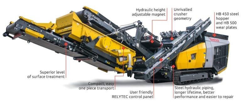 Keestrack R3 Impact Crusher Specs, Pros & Cons - EQUIPMENT PUNDITS