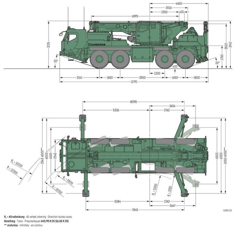 Liebherr Military Equipment (Armoured Mobile Crane G-LTM 1090 & Rescue ...